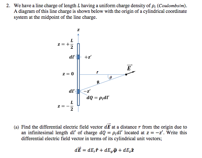 Solved We have a line charge of length L having a uniform | Chegg.com