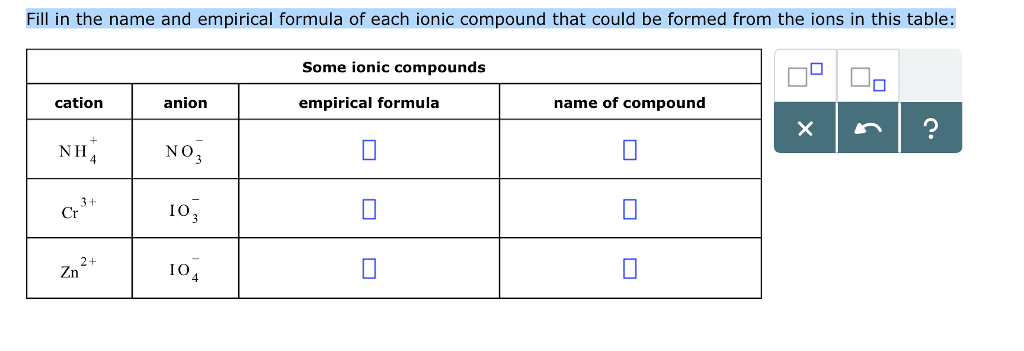 Solved Fill in the name and empirical formula of each ionic | Chegg.com