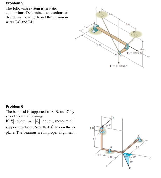 Problem 5 The following system is in static | Chegg.com