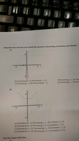 Solved Determine the intervals over which the function is | Chegg.com