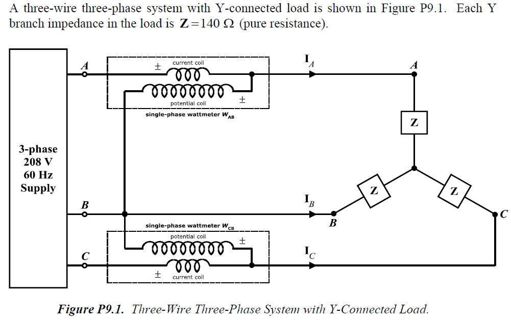 Solved A three-wire three-phase system with Y-connected load | Chegg.com