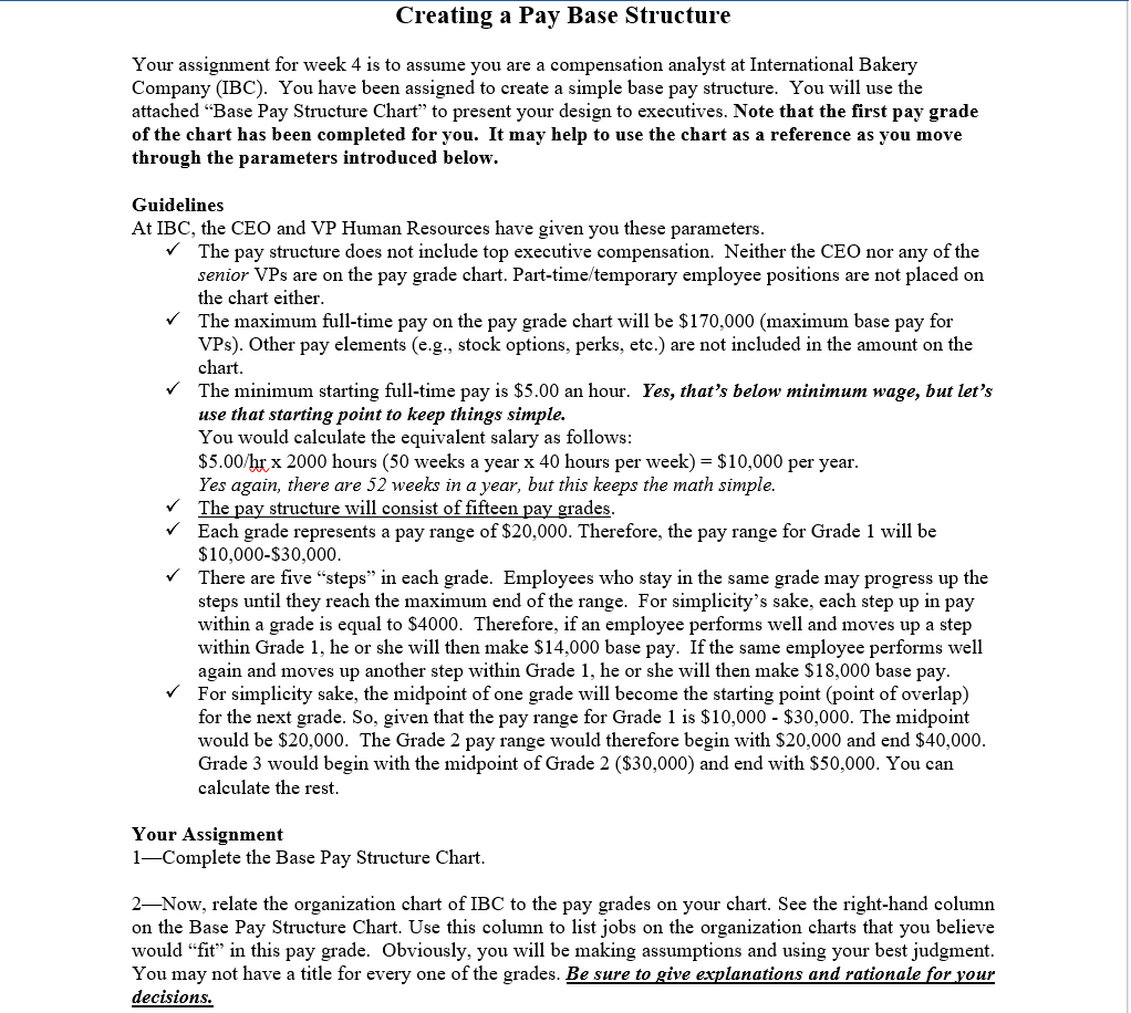 Creating a Pay Base Structure our assignment for week | Chegg.com