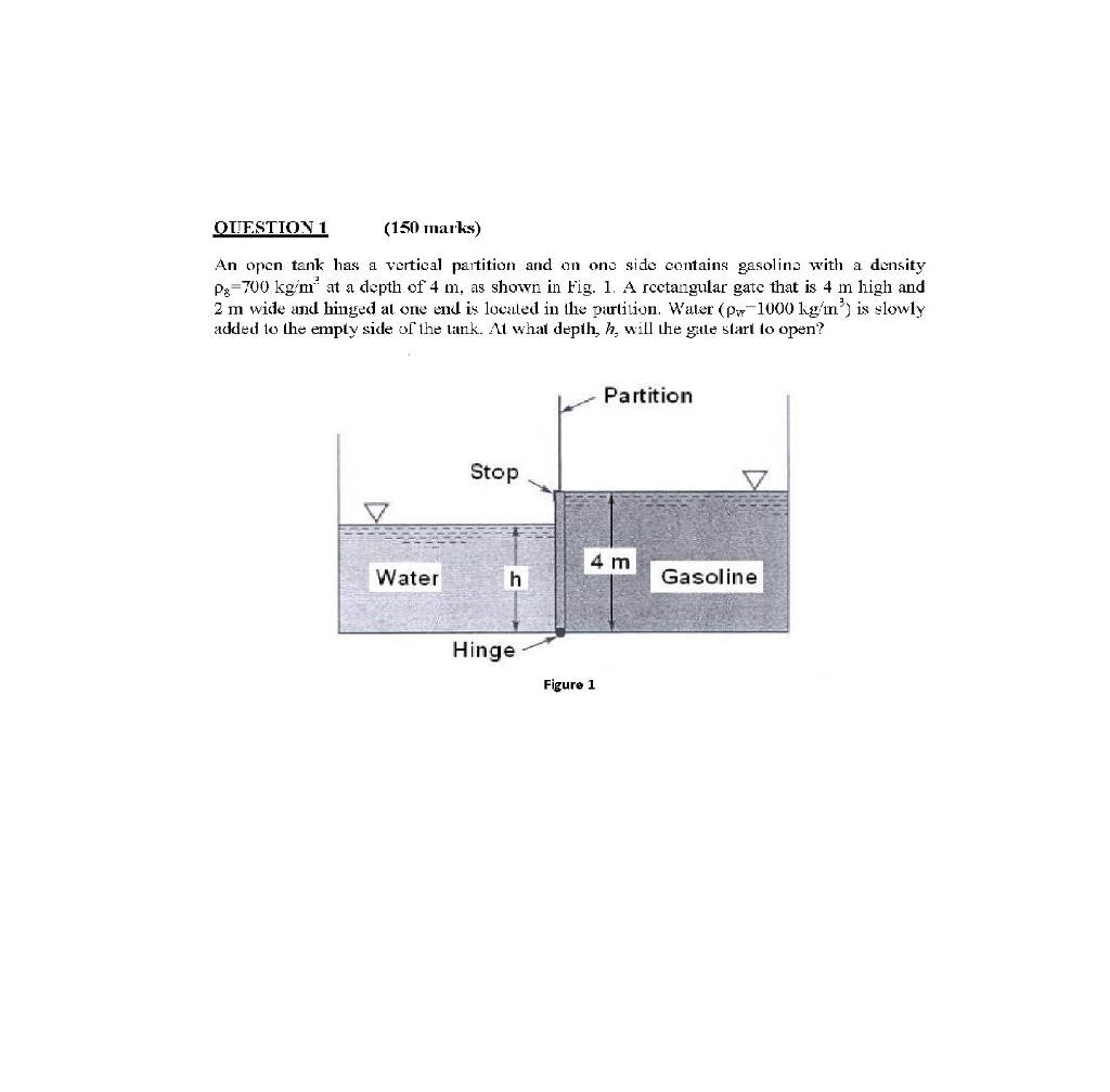 Solved An open tank has a vertical partition and on one side | Chegg.com
