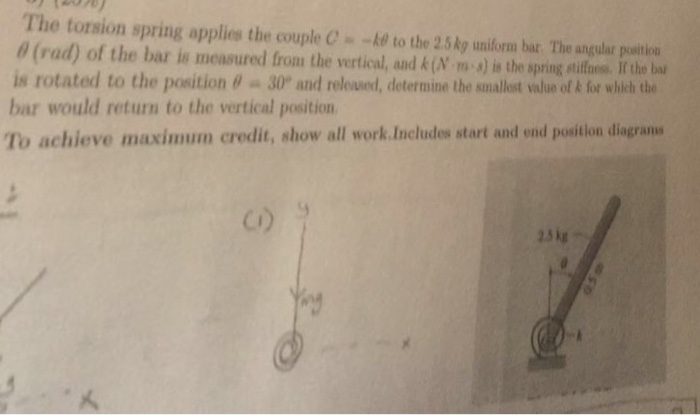 The torsion spring applies the couple C = -k theta to | Chegg.com