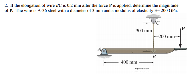 If the elongation of wire BC is 0.2 mm after the | Chegg.com