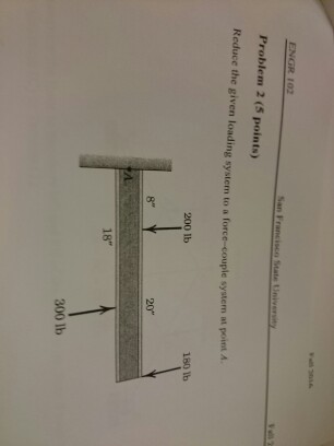 Solved Reduce the given loading system to a force-couple | Chegg.com