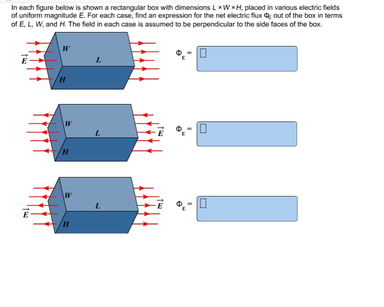 Solved In each figure below is shown a rectangular box with | Chegg.com