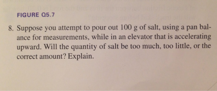 Solved 8. Suppose you attempt to pour out 100 g of salt, | Chegg.com