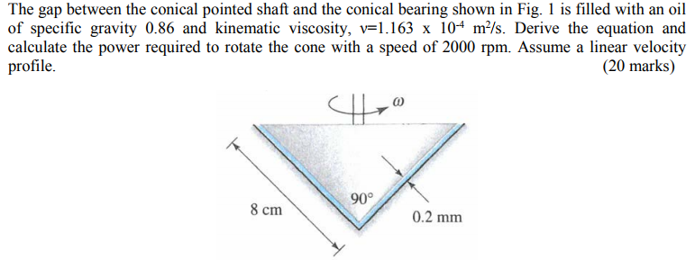 Solved The gap between the conical pointed shaft and the | Chegg.com