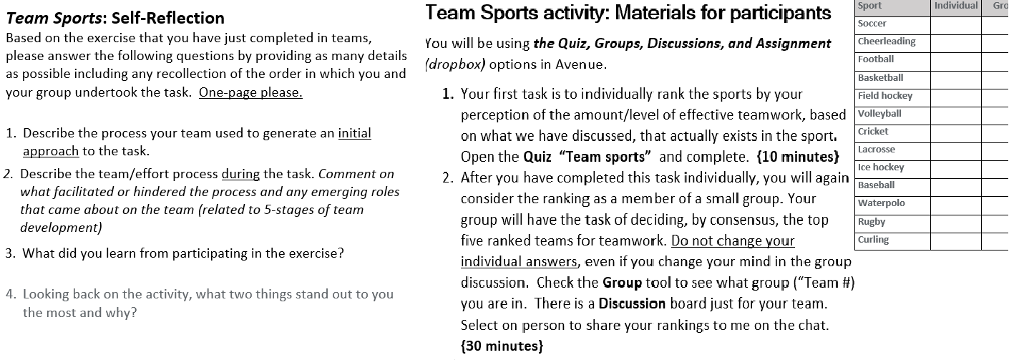 Solved Individual Gro Team Sports: Self-Reflection Based on | Chegg.com