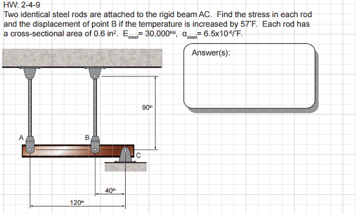 Solved Two identical steel rods are attached to the rigid | Chegg.com