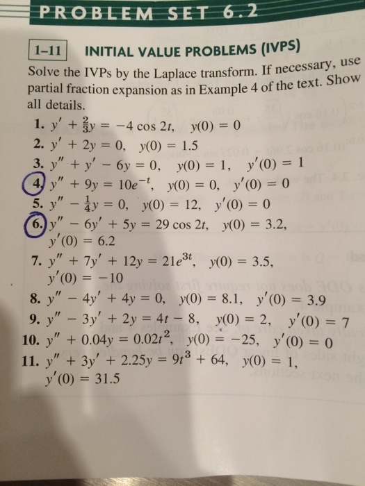 Solved Solve the IVPs by the Laplace transform. If | Chegg.com