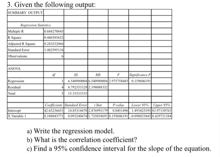 Solved 3. Given the following output: SUMMARY OUTPUT | Chegg.com