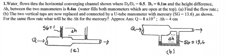 Solved Water _ flows thru the horizontal converging channel | Chegg.com