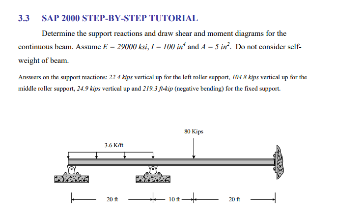 Solved 3.3 SAP 2000 STEP-BY-STEP TUTORIAL Determine the | Chegg.com