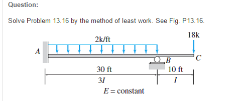 Solved Solve Problem 13.16 by the method of least work. See | Chegg.com