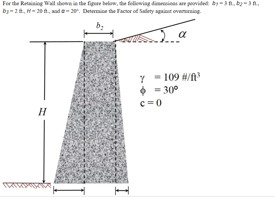 Solved the first gap is b1 the second b2 and third b3 going | Chegg.com