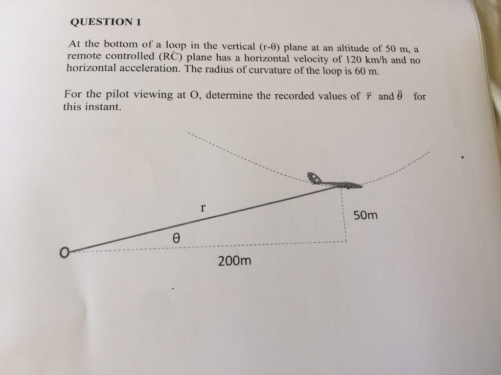 Solved QUESTION 1 At the bottom of a loop in the vertical | Chegg.com