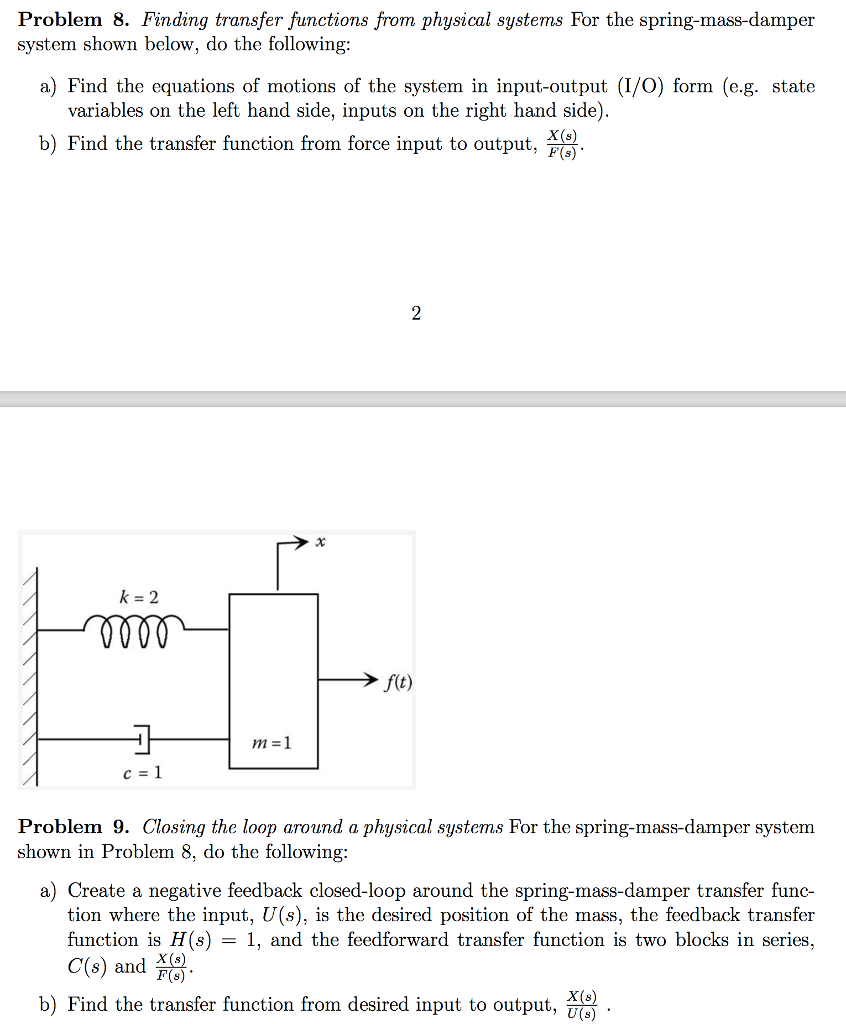 Solved Finding transfer functions from physical systems For | Chegg.com