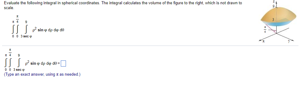 Solved Evaluate the following integral in spherical | Chegg.com