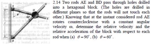 Solved Two rods AE and BD pass through holes drilled into a | Chegg.com