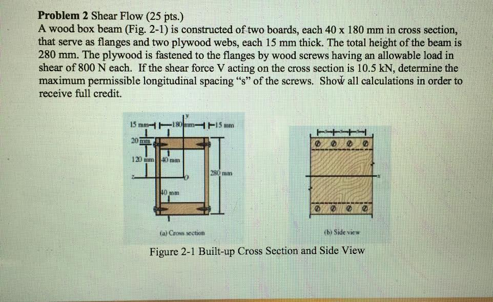 Solved A wood box beam (Fig. 2-1) is constructed of two | Chegg.com
