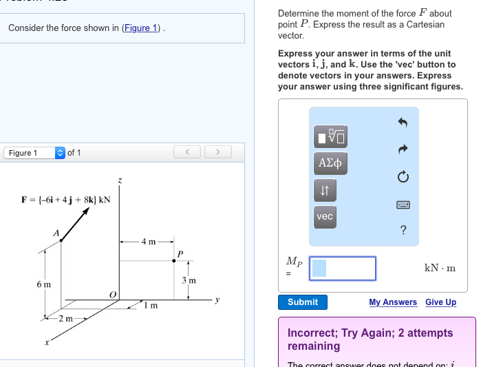 Solved Consider the force shown in (Figure 1). Determine | Chegg.com