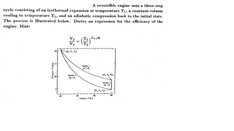 Solved A reversible engine uses a three-step cycle | Chegg.com