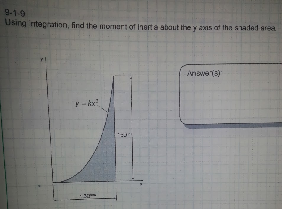 Solved Using integration, find the moment of inertia about | Chegg.com