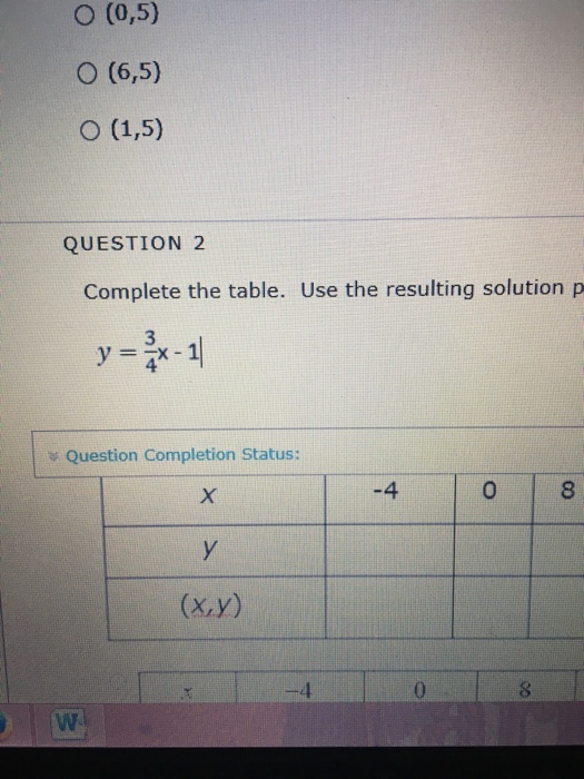 Solved Complete the table. Use the resulting solution | Chegg.com