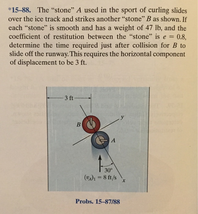 Solved The "stone" A used in the sport of curling slides | Chegg.com
