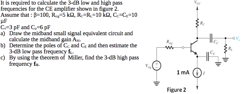 Solved It is required to calculate the 3-dB low and high | Chegg.com