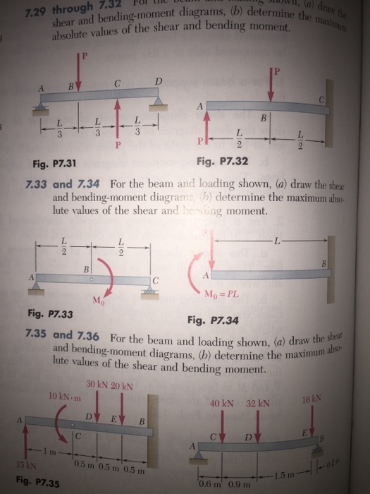 Solved 7.33 and 7.34 For the beam and loading shown, (a) | Chegg.com