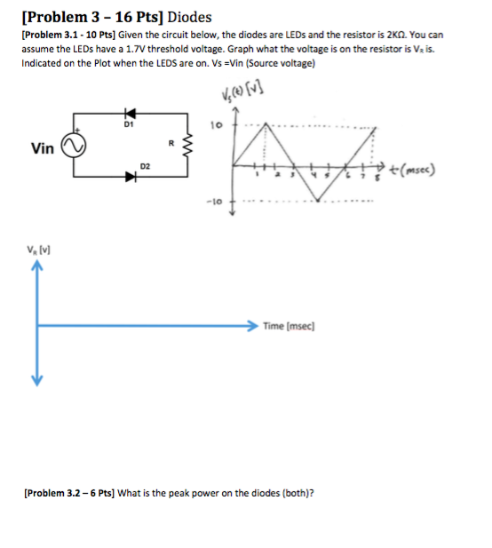 Solved Given the circuit below, the diodes are LEDs and the | Chegg.com