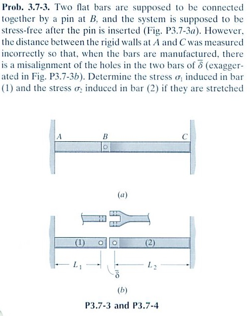 Solved Two flat bars are supposed to be connected together | Chegg.com