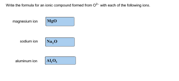 Solved Write the formula for an ionic compound formed from | Chegg.com
