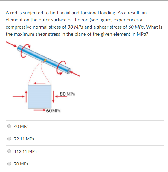Solved A rod is subjected to both axial and torsional | Chegg.com