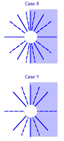 Solved Each of the diagrams at right shows all the nodal | Chegg.com