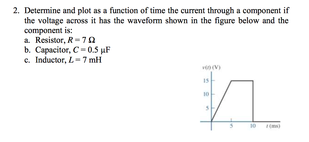 Solved 2. Determine and plot as a function of time the | Chegg.com