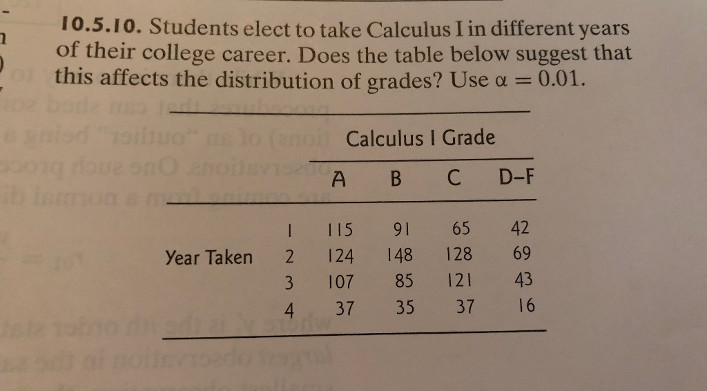 Solved 10.5.10. Students elect to take Calculus I in | Chegg.com