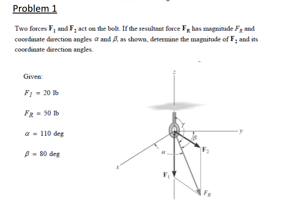 Solved Two forces F_1 and F_2 act on the bolt. If the | Chegg.com