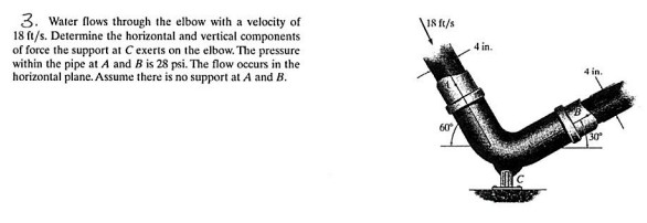 Solved 3. Water flows through the elbow with a velocity of | Chegg.com