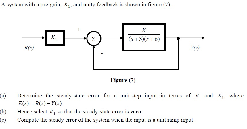 Electrical Engineering Archive | February 01, 2015 | Chegg.com