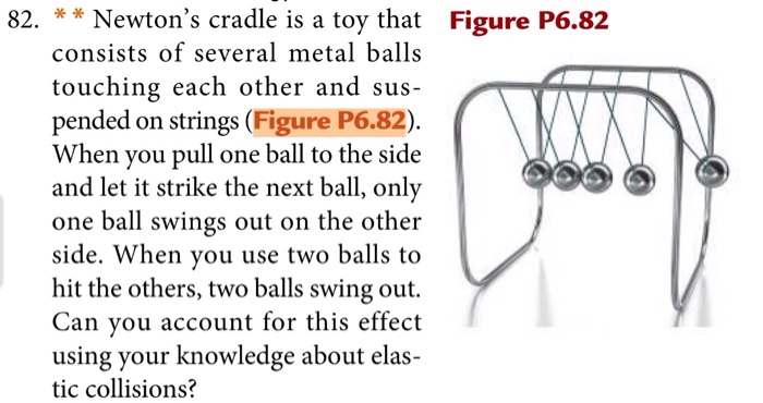 Solved Newton's cradle is a toy that consists of several | Chegg.com