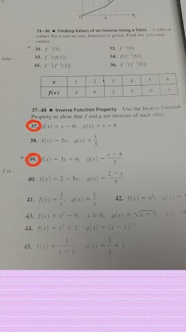 Solved Inverse Function Property Lise the Inverse Function | Chegg.com