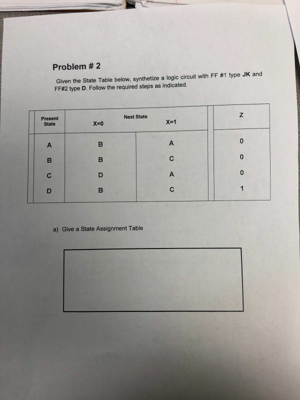 Solved Problem # 2 Given the State Table below, synthetize a | Chegg.com