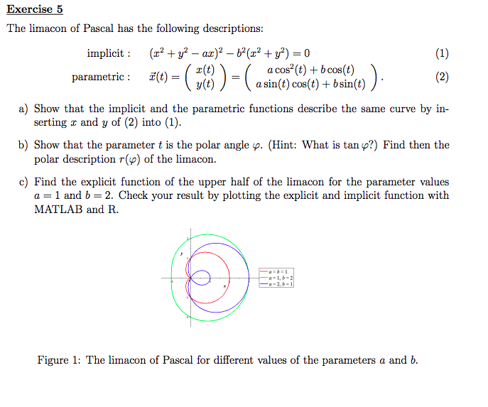 Solved Exercise 5 The limacon of Pascal has the following | Chegg.com
