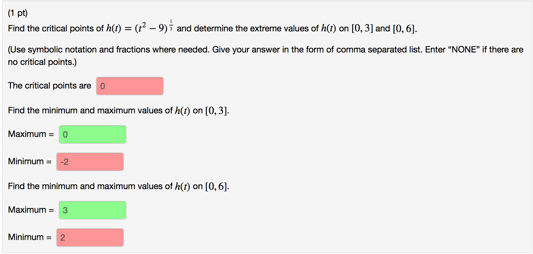 Solved Use The Linear Approximation To Estimate Af F 3 5