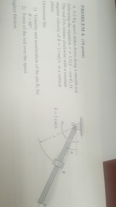 Solved A 0.2 Kg spool slides down along a smooth rod | Chegg.com