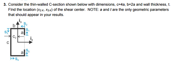 Consider the thin-walled C-section shown below with | Chegg.com